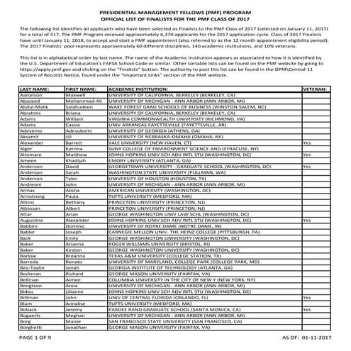 2017_list_of_finalists_web_01-11-17 | PDF