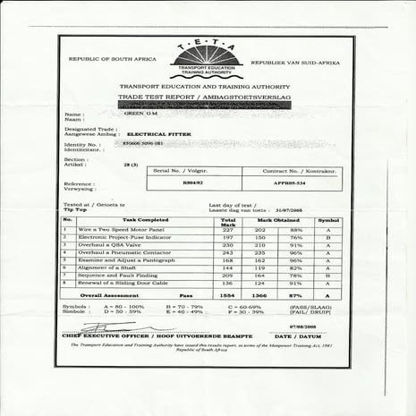 trade test results | PDF