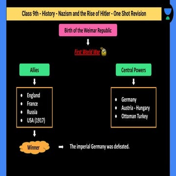728088860-Class-9th-History-Full-Chapter-Explanation-pages-2.pdf