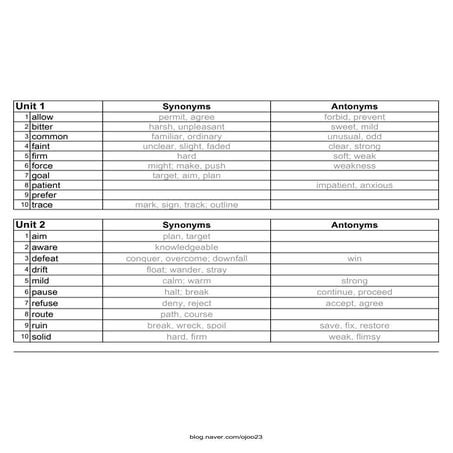 vocabulary workshop green book 4th grade | PDF