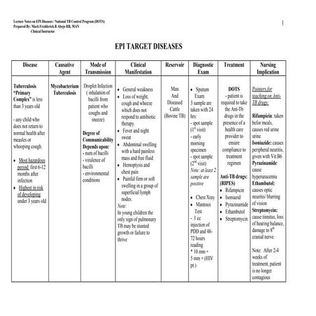 EPI DISEASES Handouts | PDF