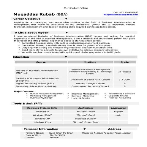 CV - Muqaddas Rubab | DOC