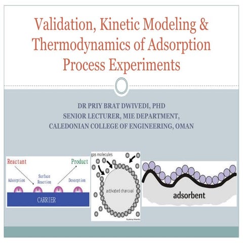 Kinetics & Modeling of Adsorption Process.pptx