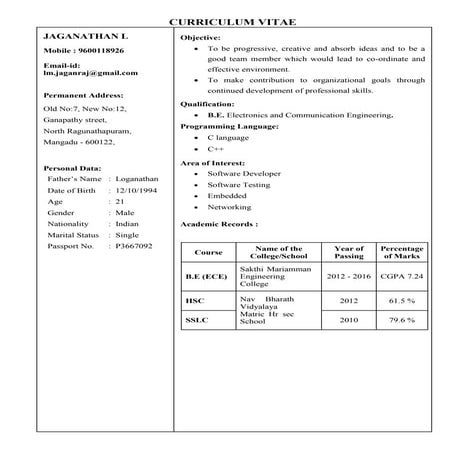 GouriNikam(Resume) | PDF
