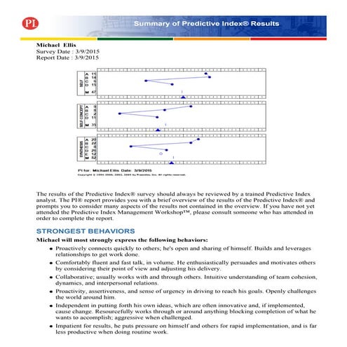 PI Test Results | PDF