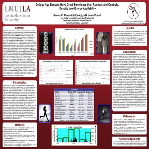 ACSM poster 5-29-12 | PPT