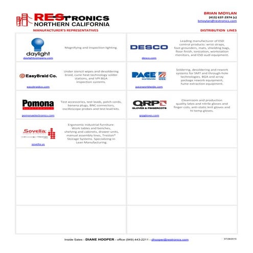 REStronics NorCal Line Card | PDF