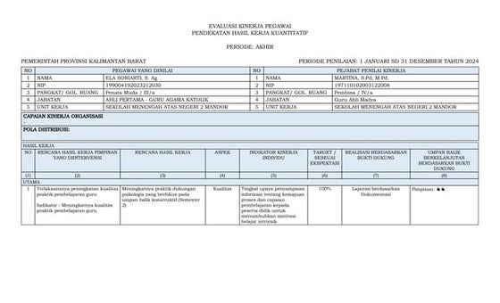 Contoh SKP untuk Guru Tahun 2024 melalui ekinerja .pdf