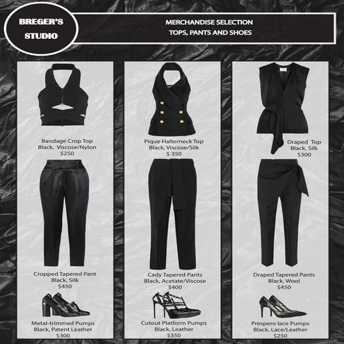 Merchandise Selection 2 | PDF