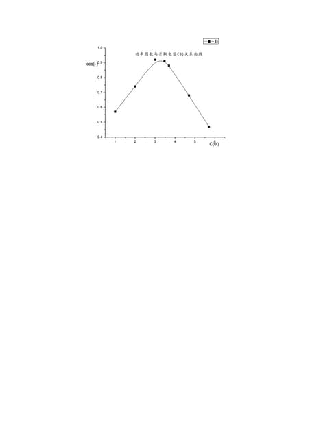 The Icy defender.odt