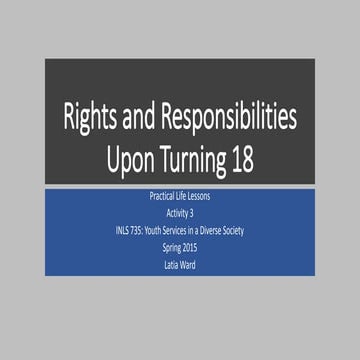 Rights and Responsibilities Upon Turning 18 | PPTX