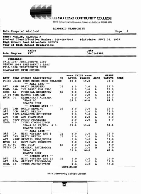 ged transcript | PDF