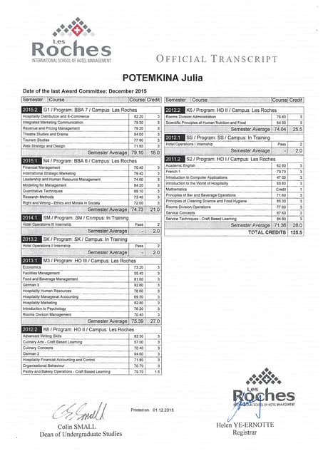 Invest SP Confirmation | PDF