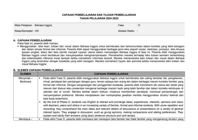 1. Analisis CP, TP, dan Indikator versi 2.docx