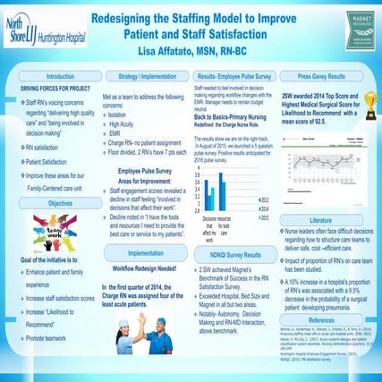 QUALITY IMPROVEMENT PROJECT.pptx