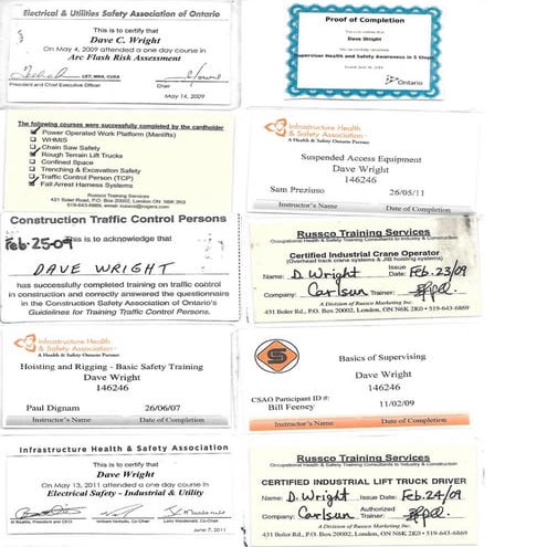 Membership Apprentice 442 | PDF