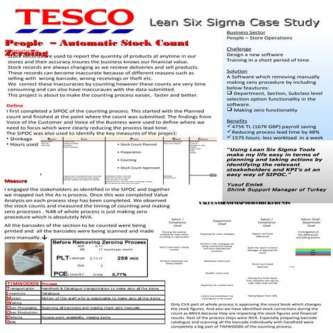 Case Study - Lean Six Sigma | PPT