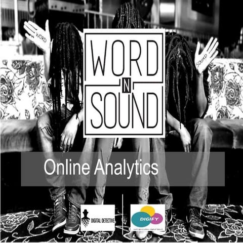 word n sound analytics | PPT