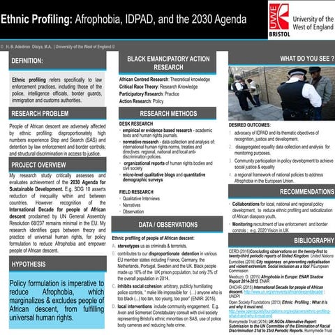 Ethnic profiling poster | PPTX
