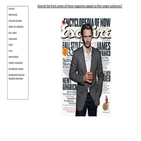 Magazine examples coursework 1 | DOCX