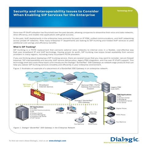 74134487-Dialogic-SIP-Services-Technical-Brief.pdf