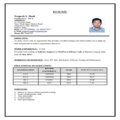 Manjeesh Java Developer | DOC