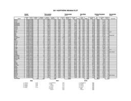 PABYOSICOIN-SP | PPT