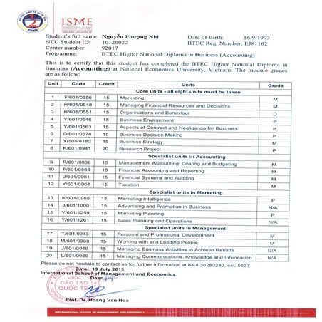 Nguyen Phuong Nhi | PDF