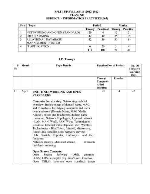 IDP_Project_2nd_Presentation_PPT Template.ppt