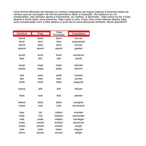 Verbos irregulares | PDF