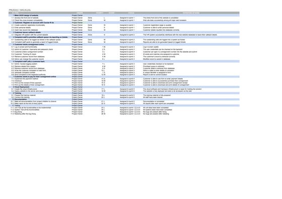 Pizza Ordering System | PDF