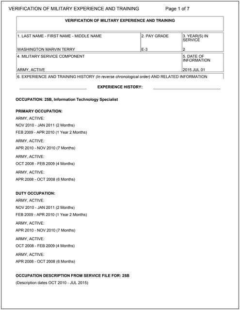 S6 Duties and Responsibilities Memo | DOCX | IT and Internet Support ...