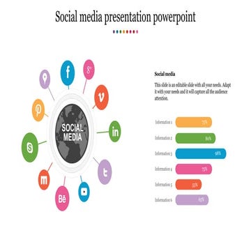 74528-social media presentation powerpoint.pptx