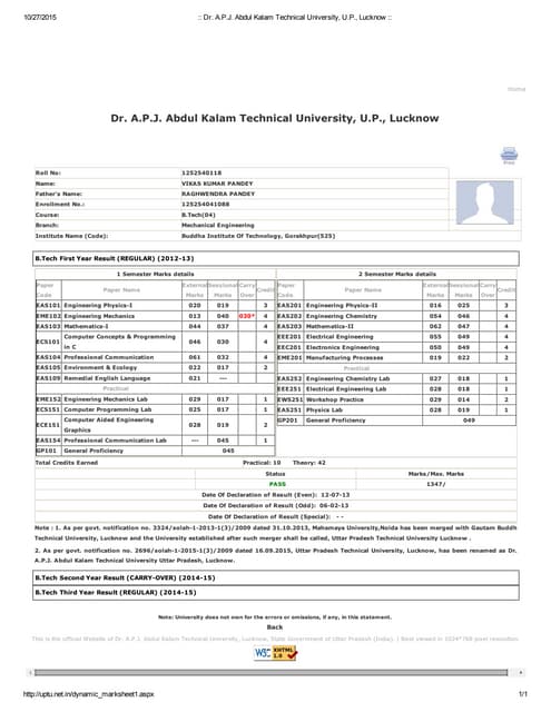 Result- GTU, Ahmedabad | PDF