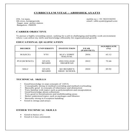 ABHISHEK_JAVA_FRESHER | PDF