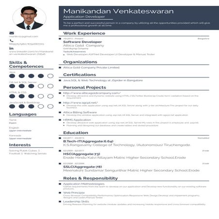 Manikandan V B.Tech-IT(2015) | PDF