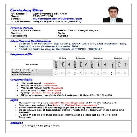 MUHAMMAD AMIN CV | PDF