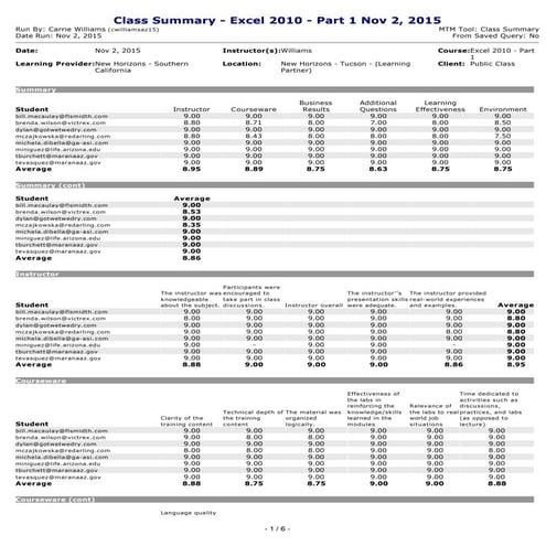 Class_Summary_-_Excel_2010_-_Part_1_Nov_2_2015 | PDF | Education ...