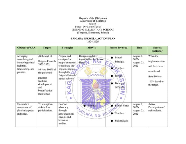 BRIGADA ESKWELA ACTION PLAN 2025 - 2026.docx