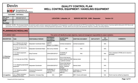 Cqi 11 plating system assessment process table a - zinc - zinc alloy ...