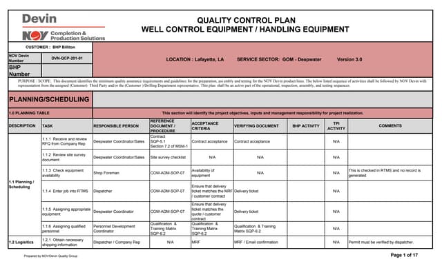Cqi 11 plating system assessment process table a - zinc - zinc alloy ...