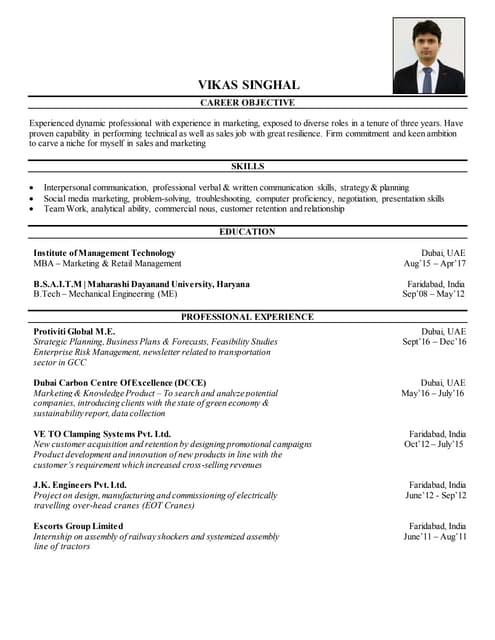 Resume Ritika | PDF