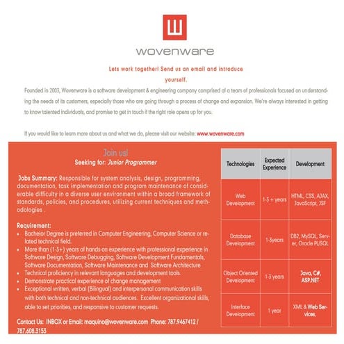 2015- JOB POSTING- Junior Programmer | PDF