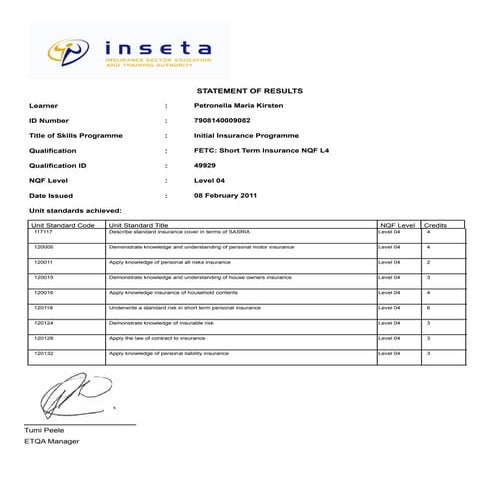INSETA CERTIFICATE | PDF