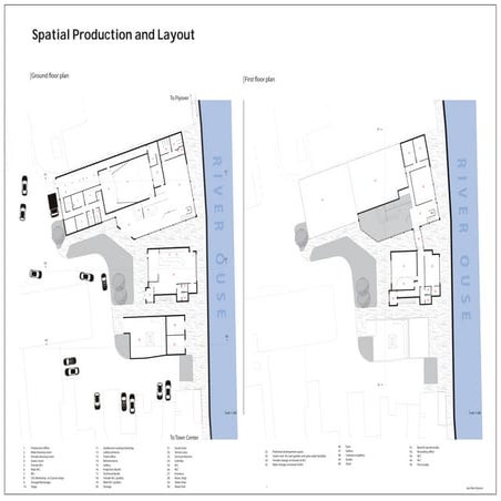 SpatialP&layoutPDev | PPT