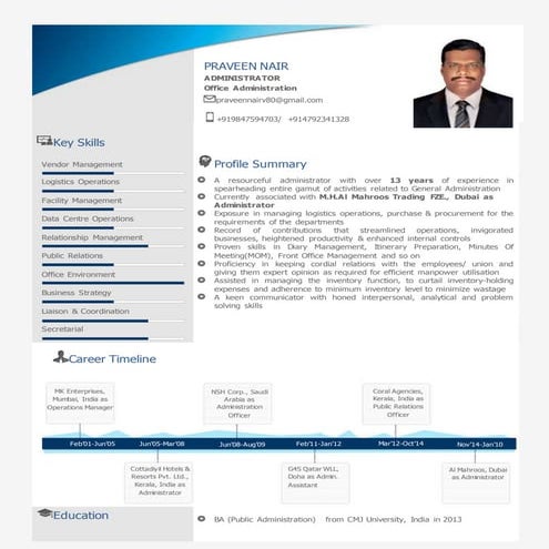 Mr._Asif_Resume | DOCX