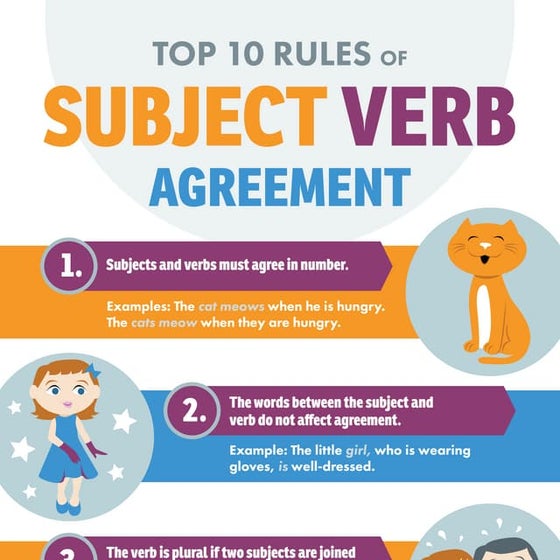 Subject verb Agreement.pptx