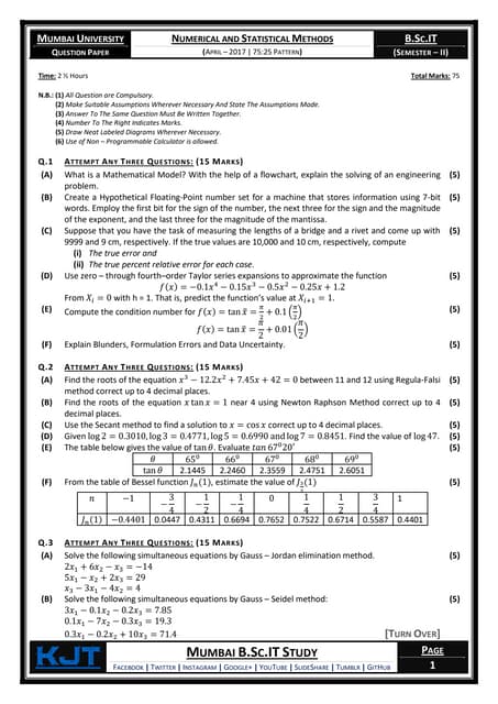 New SAT Math practice test-algebra and functions | PDF