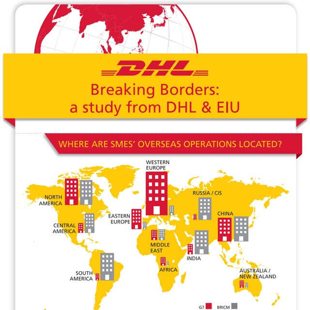 dhl-sme-infographic | PDF