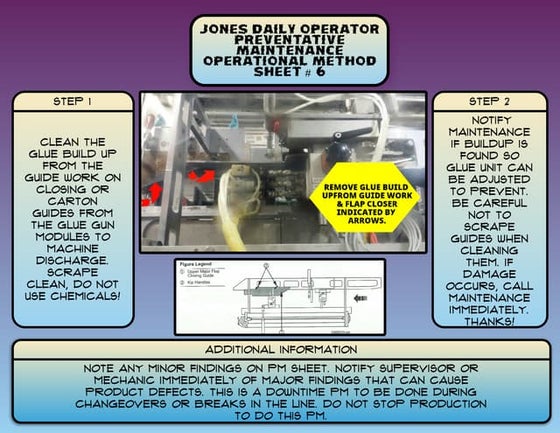 OMS-SAFETY DATA SHEET-JONES-REV. B | PDF